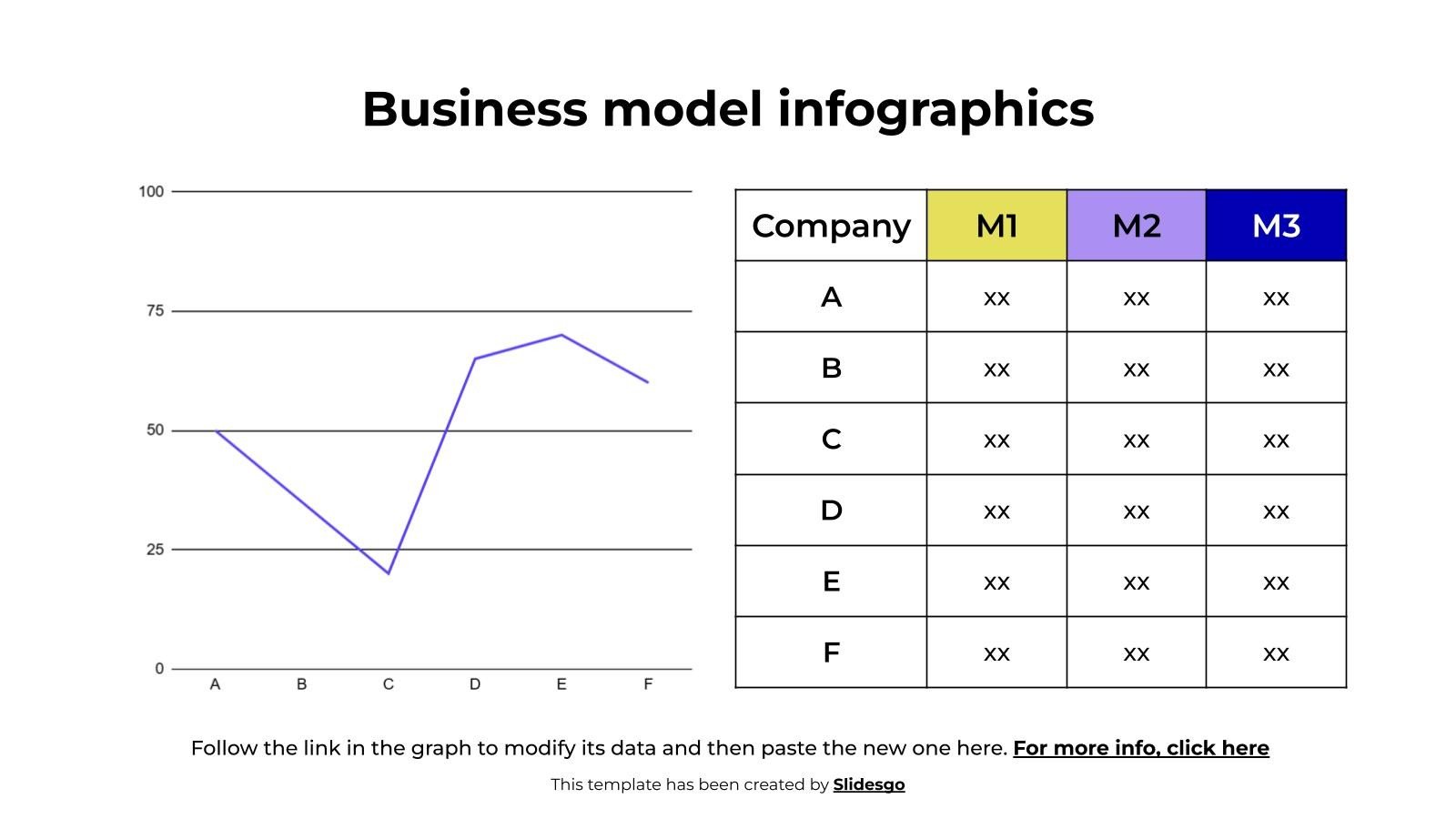 Business Model Infographics Template
