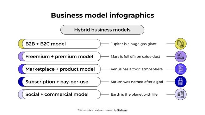 Business Model Infographics Template