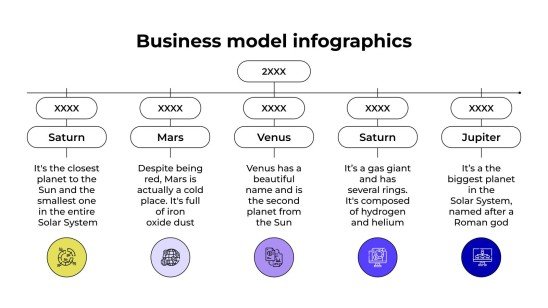 Business Model Infographics Template