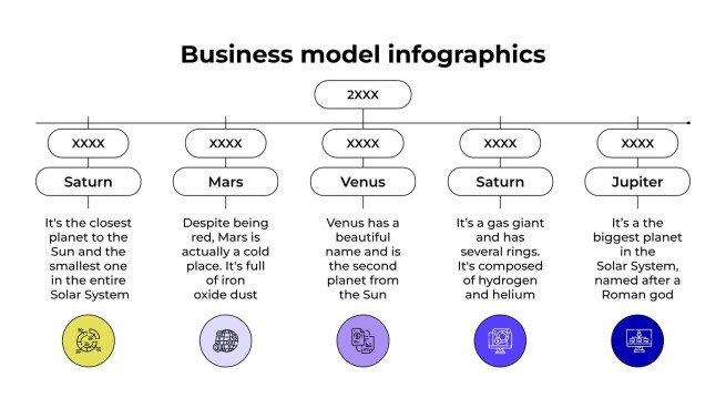 Business Model Infographics Template