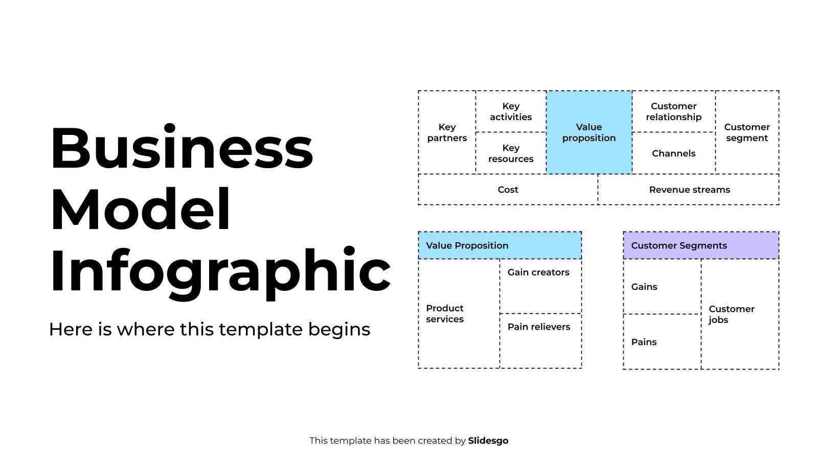 Business Model infographic Template