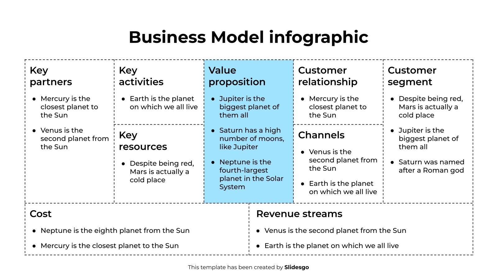 Business Model infographic Template