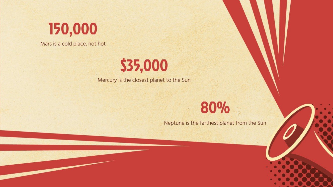 Revolution - History Lesson Google Slides and PPT template