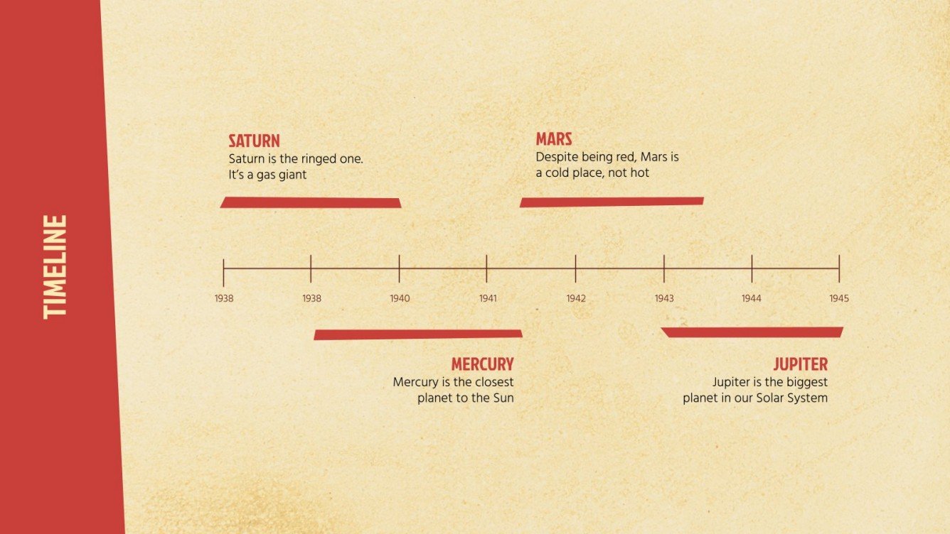 Revolution - History Lesson Google Slides and PPT template