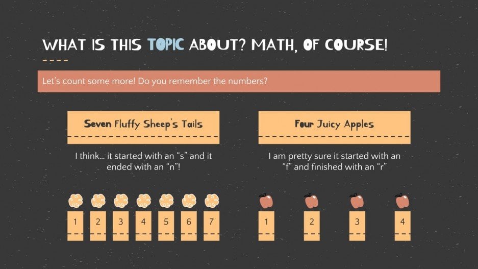 Problem Solving & Mathematical Reasoning | Google Slides & PPT