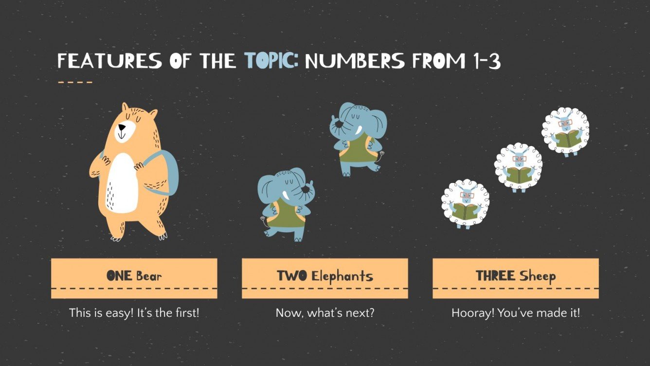 Problem Solving & Mathematical Reasoning | Google Slides & PPT
