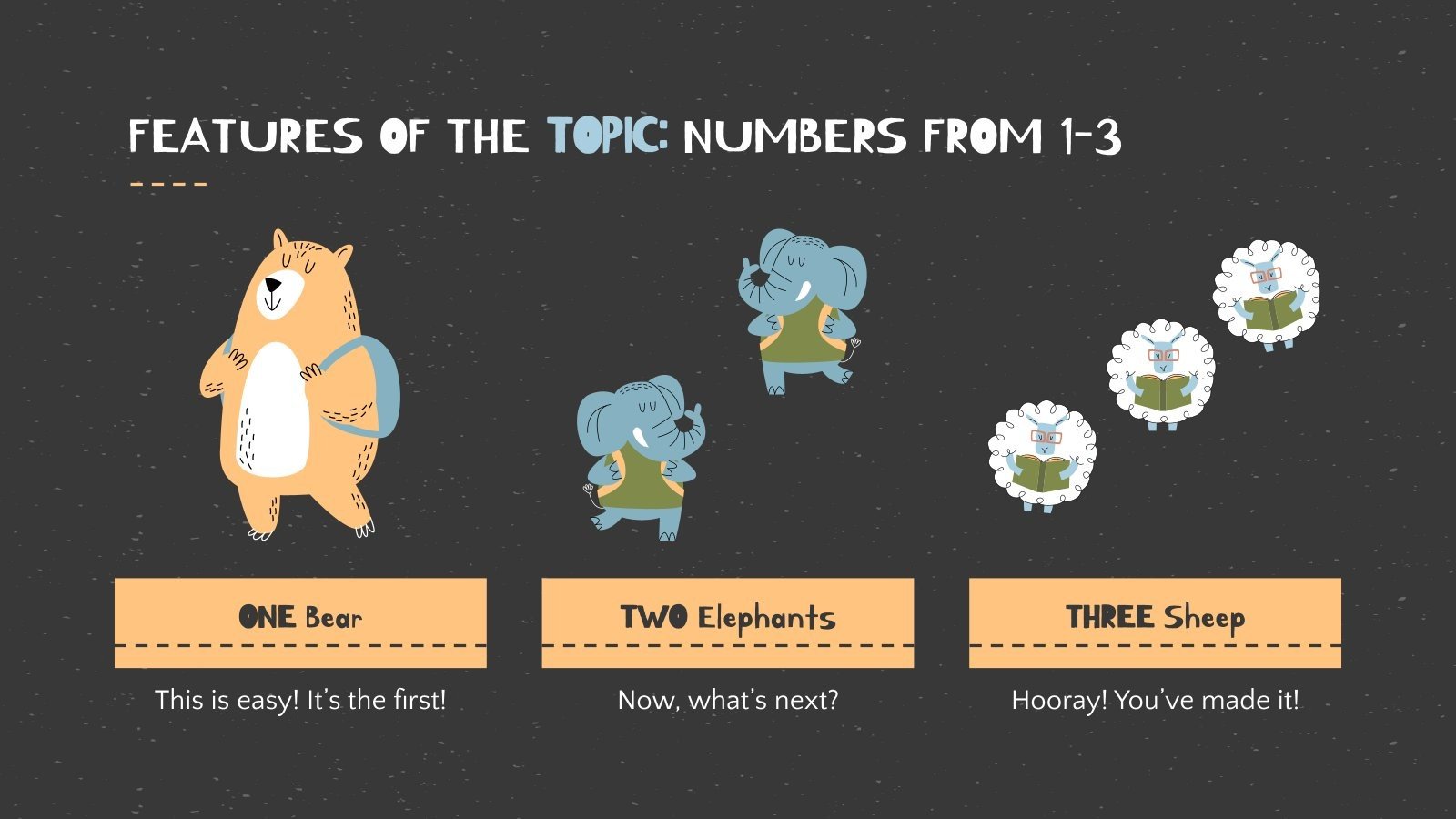 Problem Solving & Mathematical Reasoning | Google Slides & PPT