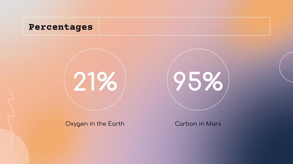 How to Use Ad-Copy in Marketing | Google Slides & PowerPoint