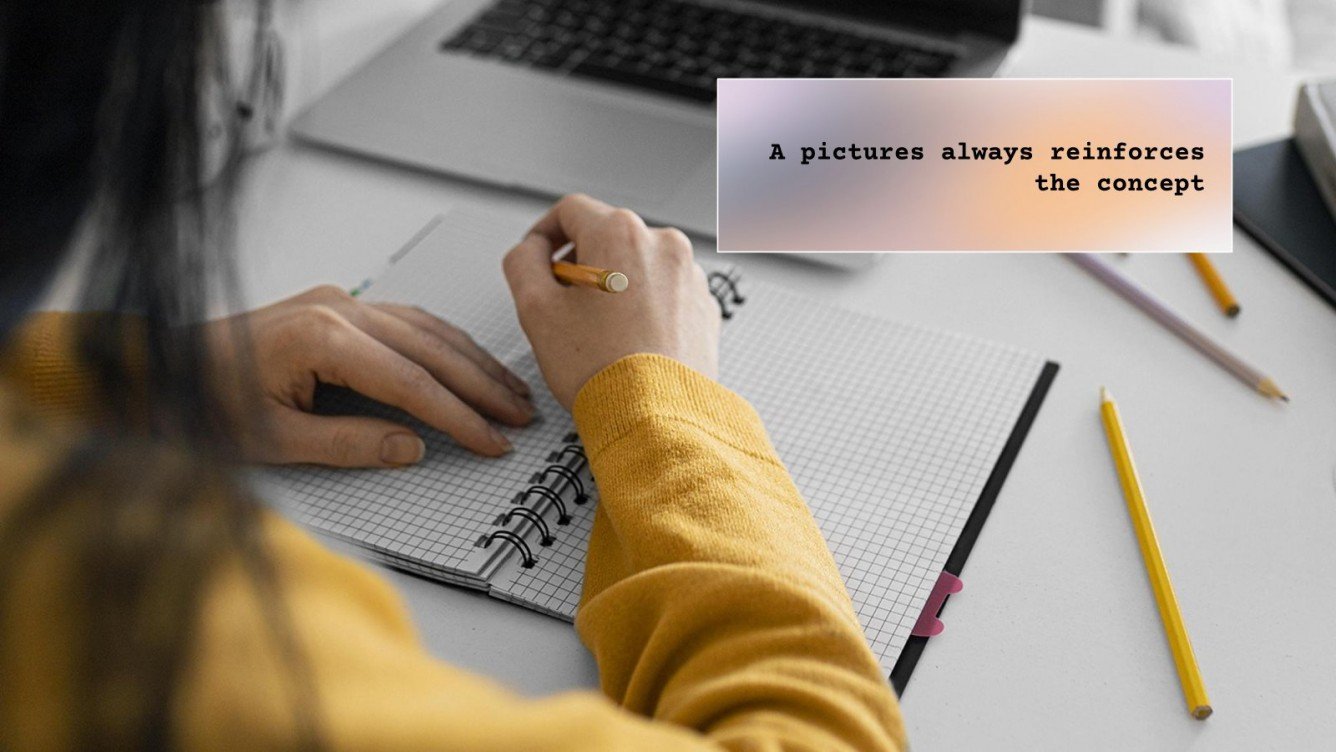 How to Use Ad-Copy in Marketing | Google Slides & PowerPoint