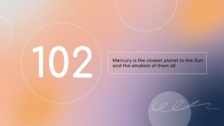 How to Use Ad-Copy in Marketing | Google Slides & PowerPoint