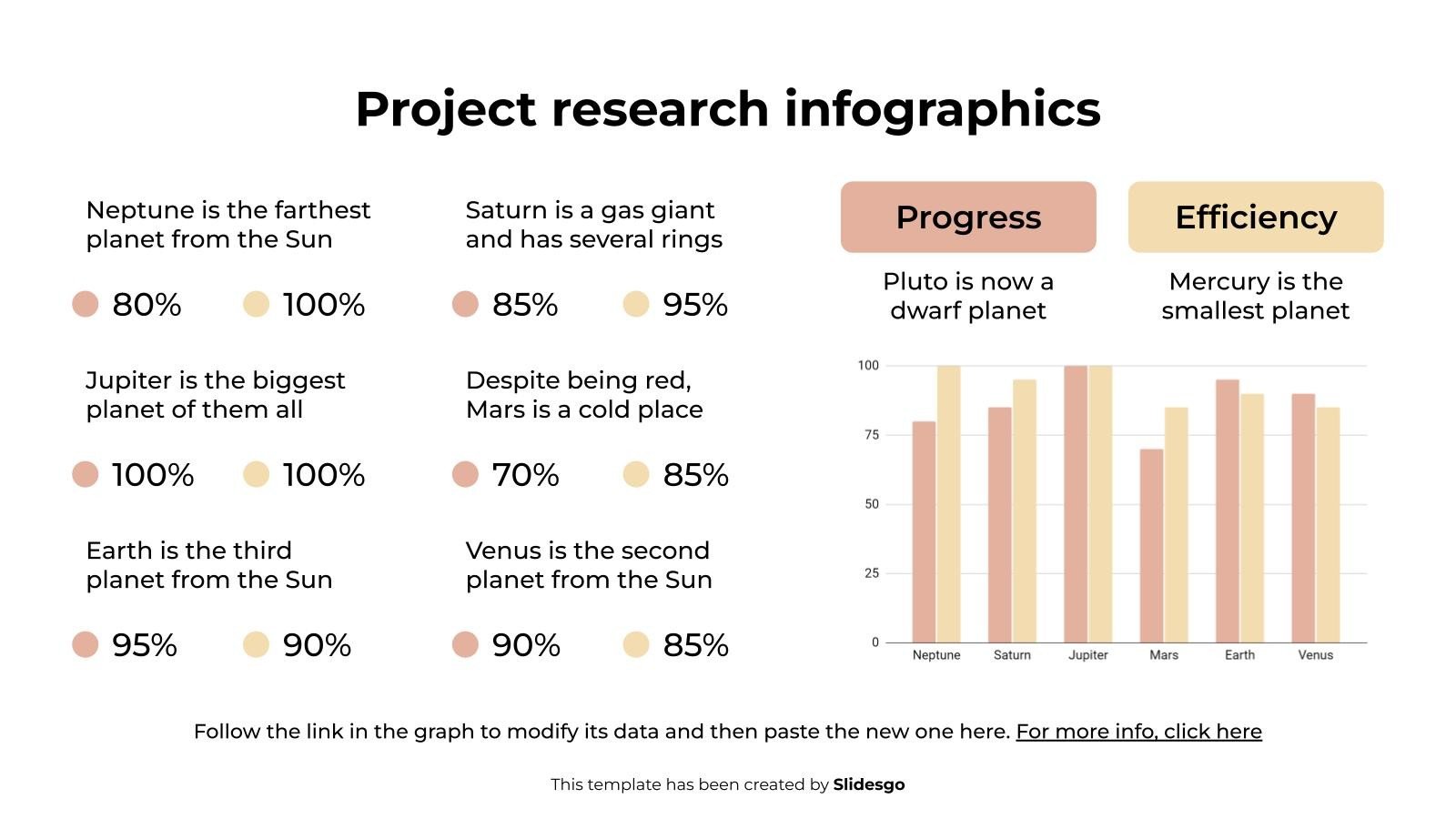 Project Research Infographics Template