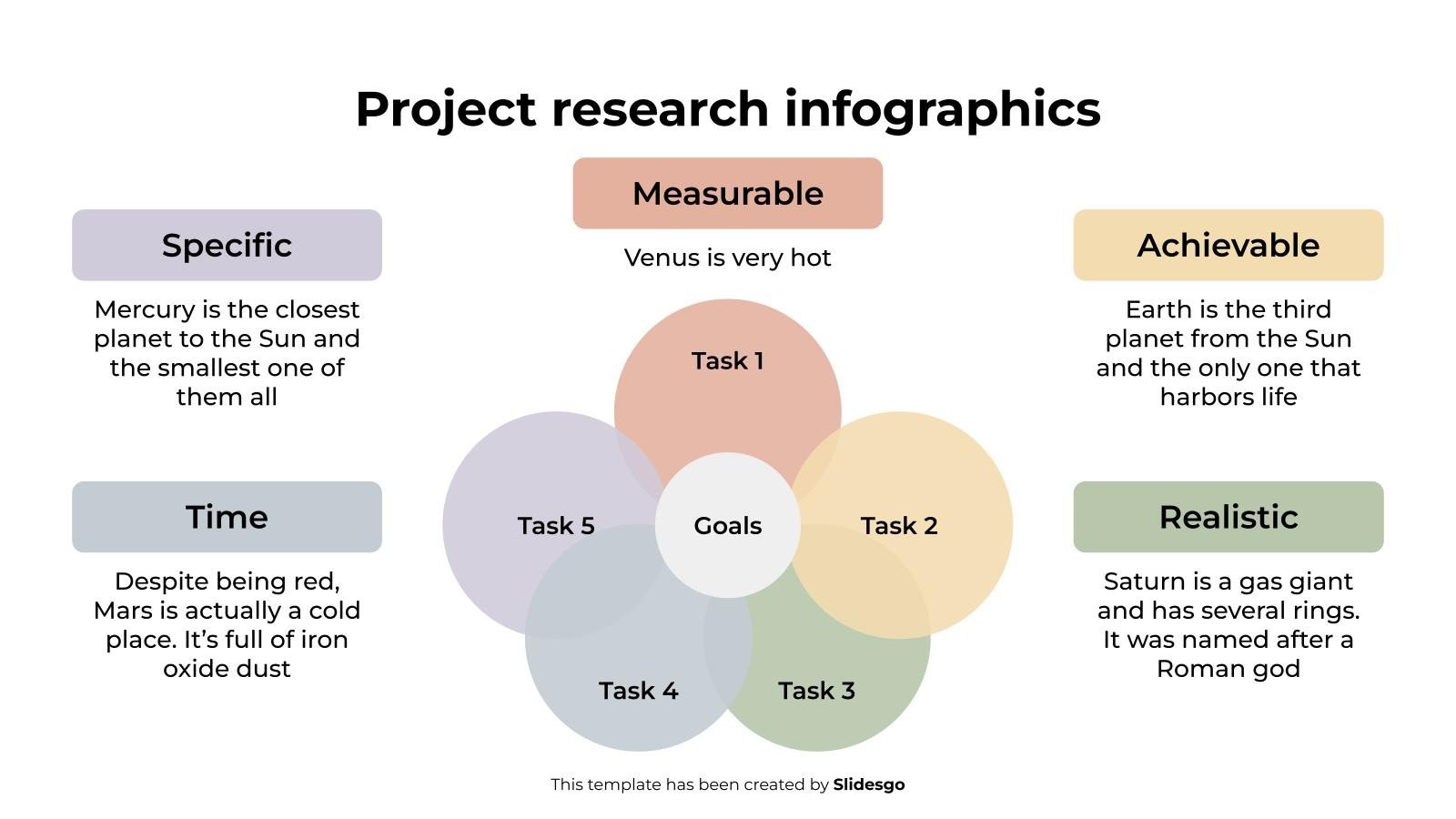 Project Research Infographics Template