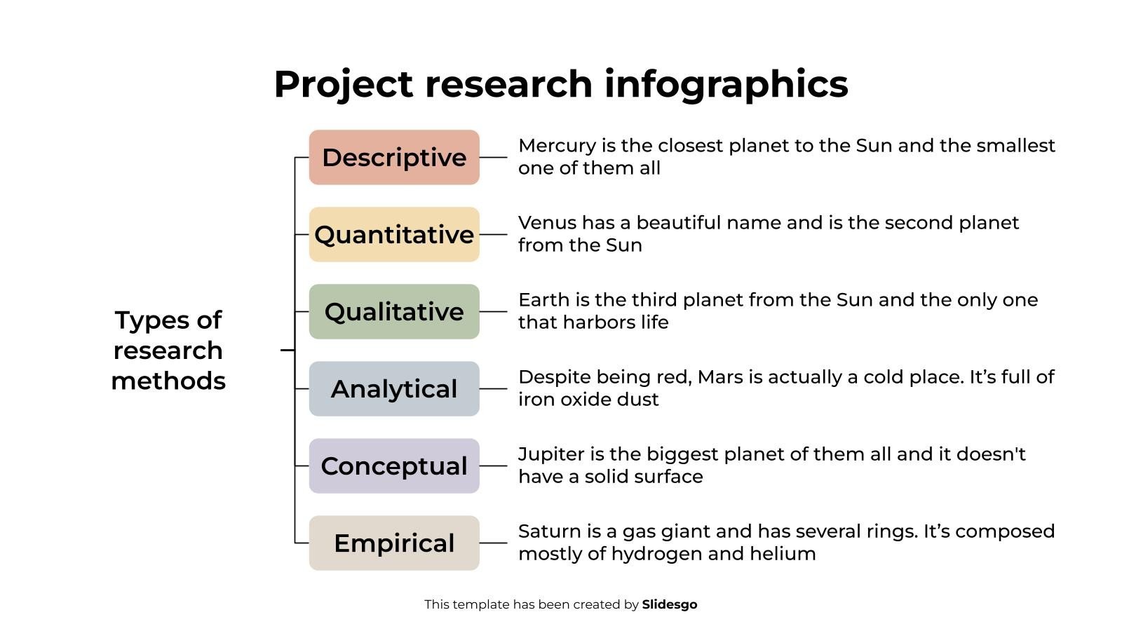 Project Research Infographics Template