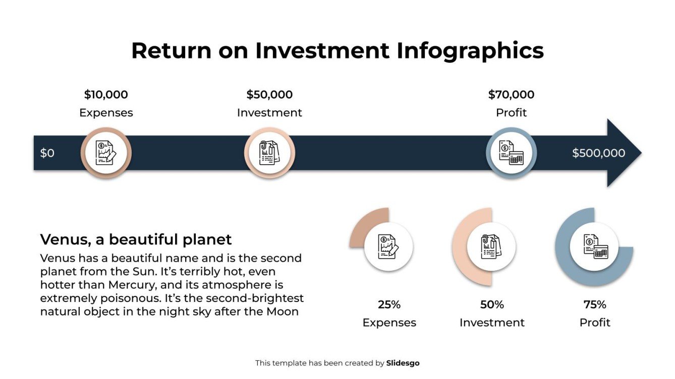 Return on Investment Infographics Template