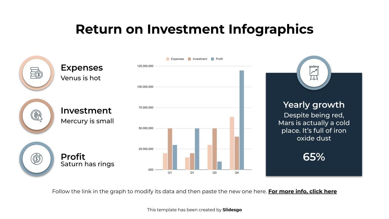 Return on Investment Infographics Template