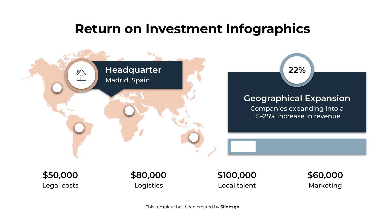 Return on Investment Infographics Template