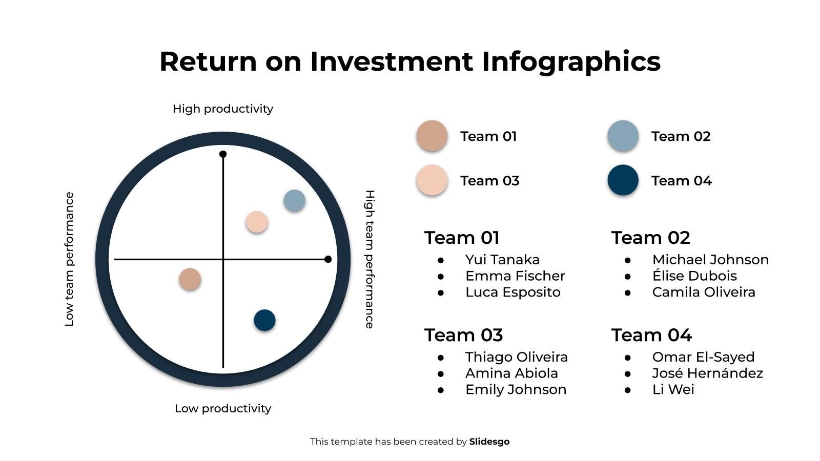 Return on Investment Infographics Template