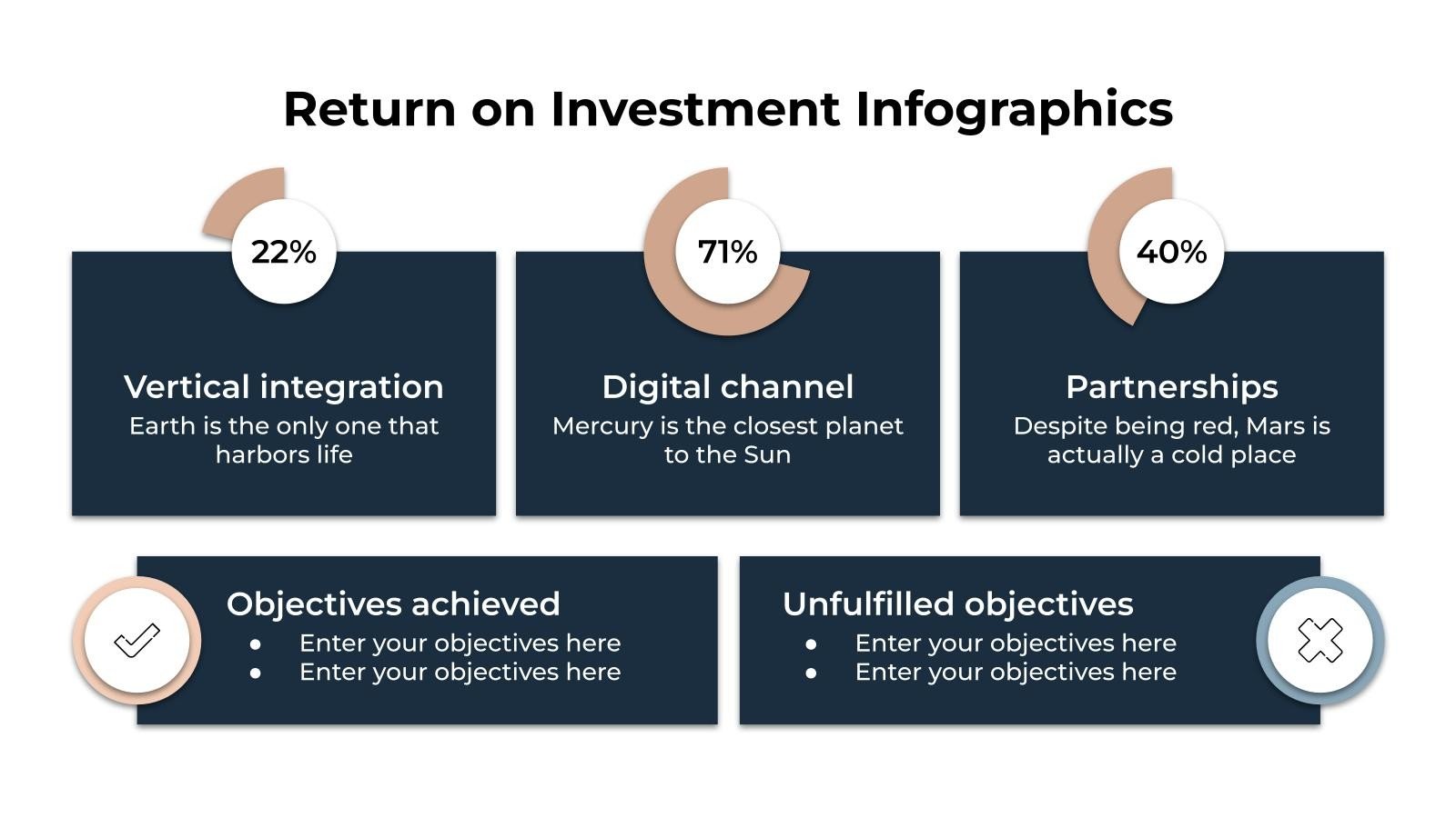 Return on Investment Infographics Template