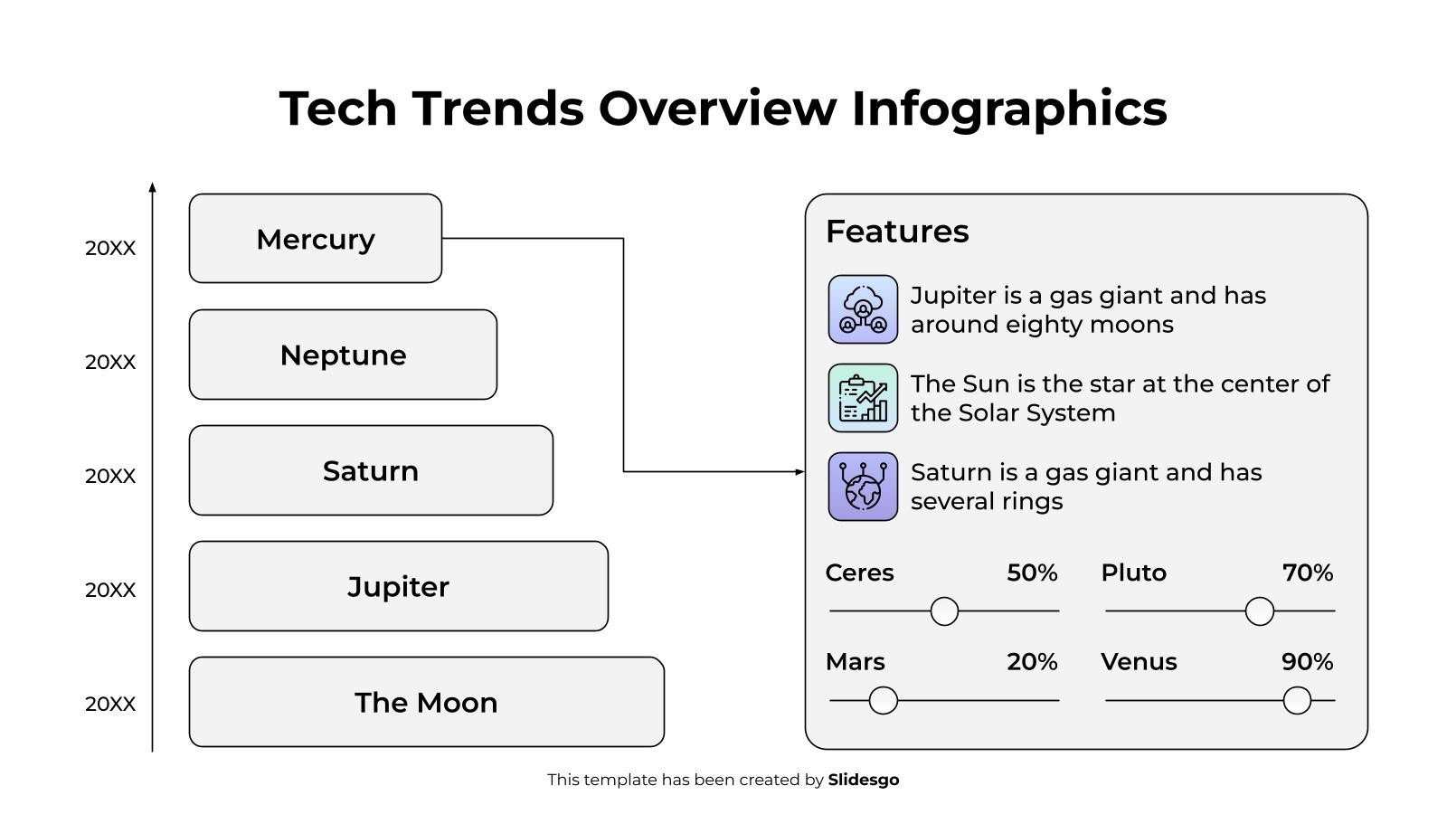 Tech Trends Overview Infographics Template