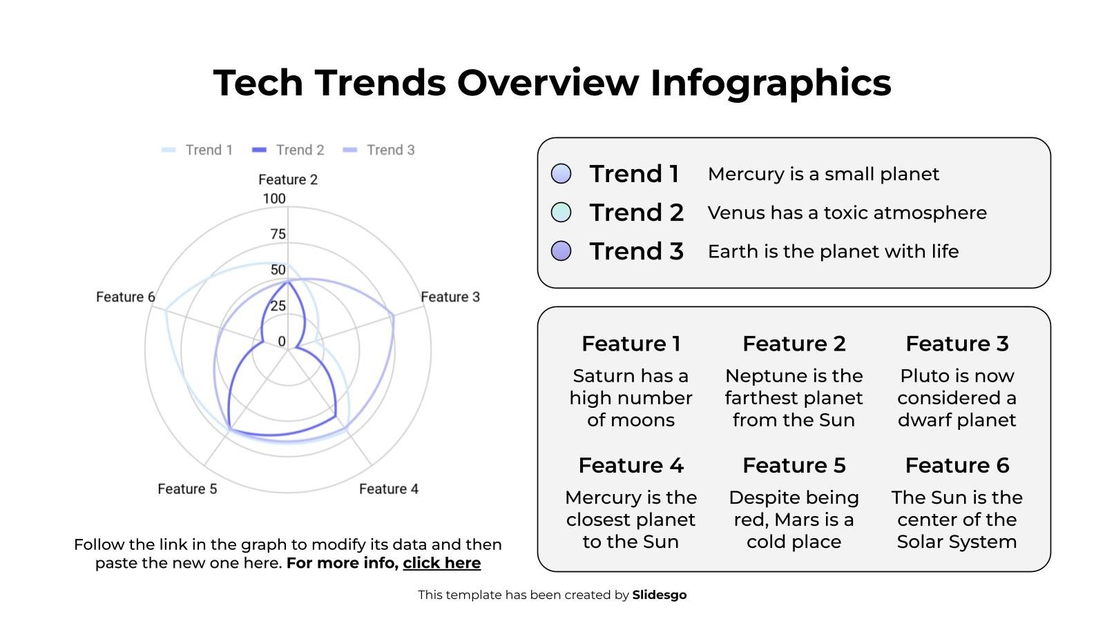 Tech Trends Overview Infographics Template