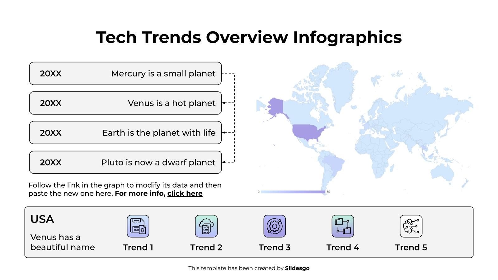 Tech Trends Overview Infographics Template