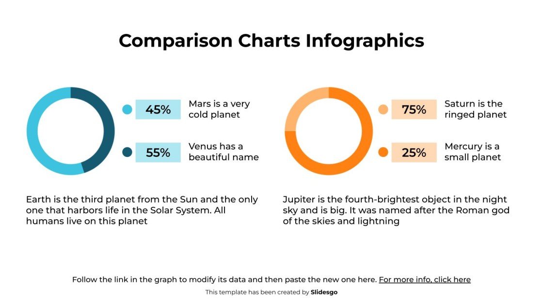 Comparison Charts Infographics Template