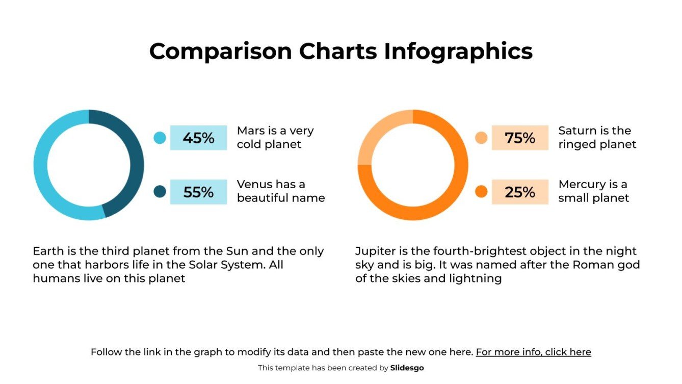 Comparison Charts Infographics Template