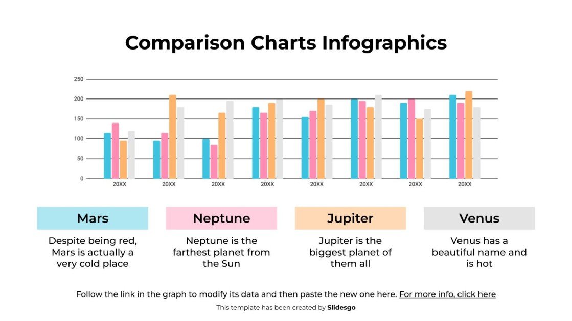 Comparison Charts Infographics Template