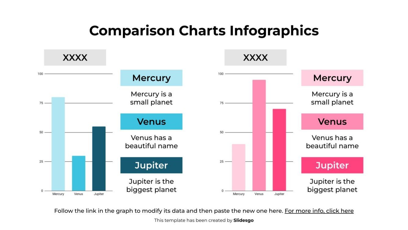 Comparison Charts Infographics Template