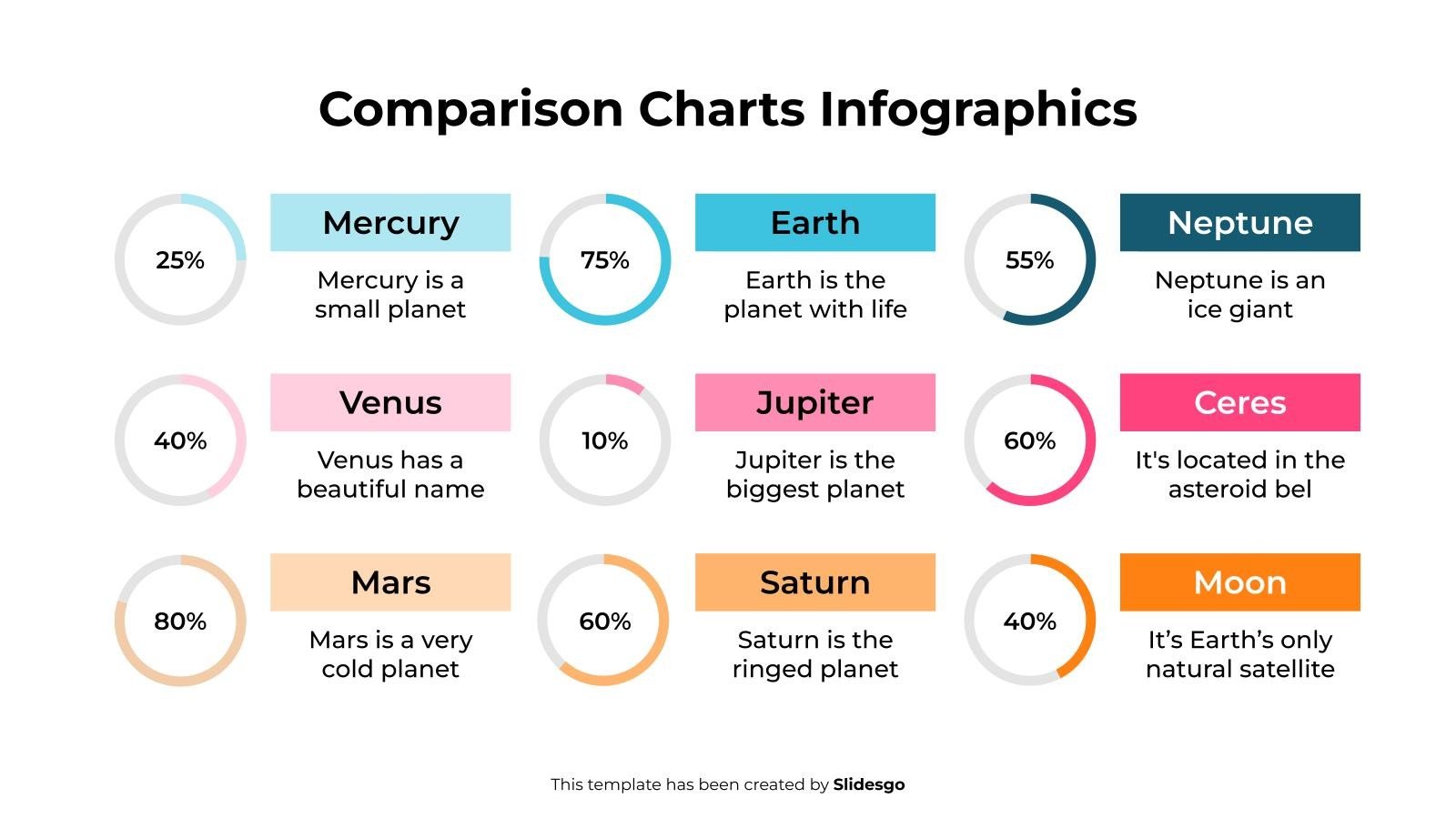 Comparison Charts Infographics Template