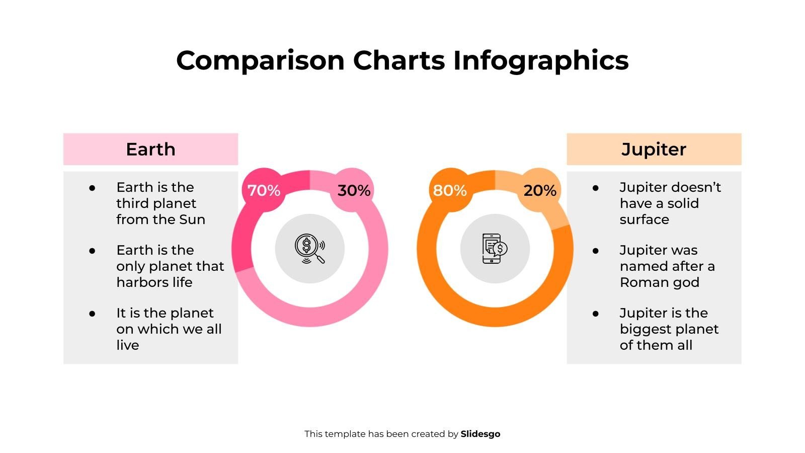 Comparison Charts Infographics Template