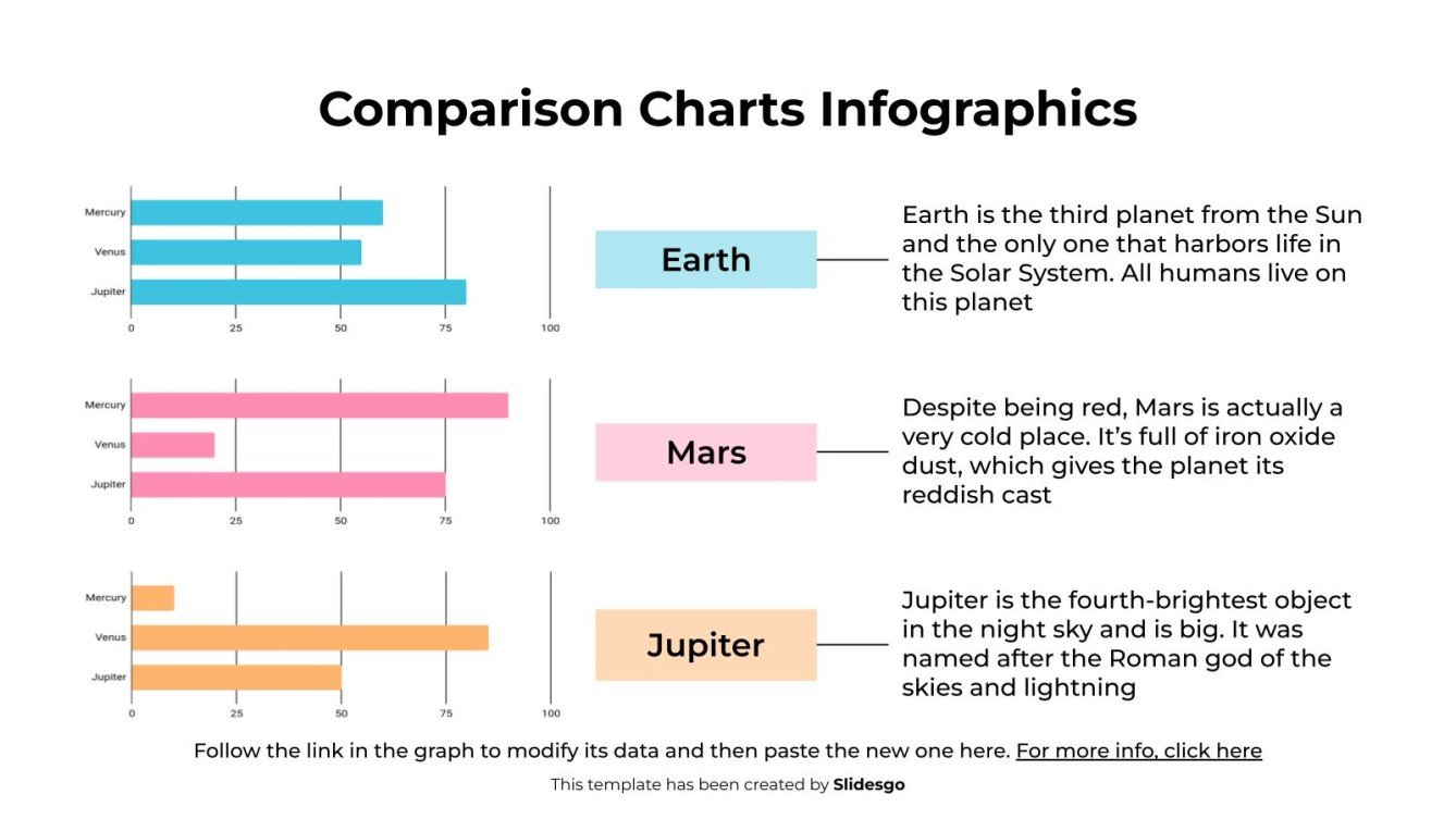 Comparison Charts Infographics Template