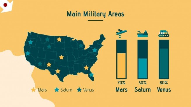 War Background Google Slides theme and PPT template