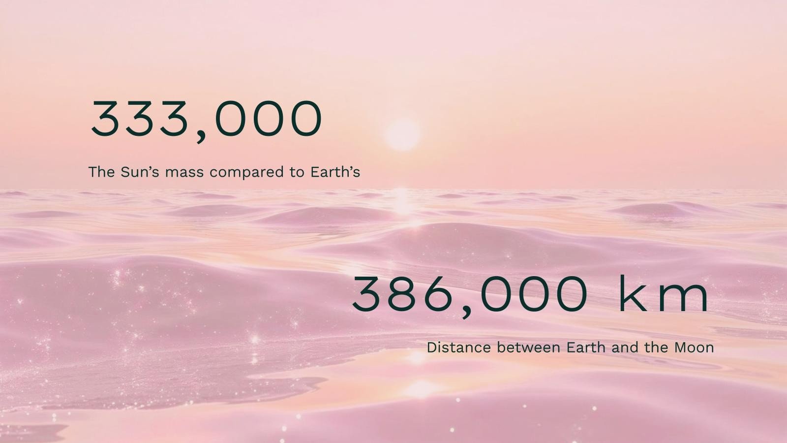 Calm Style Presentation