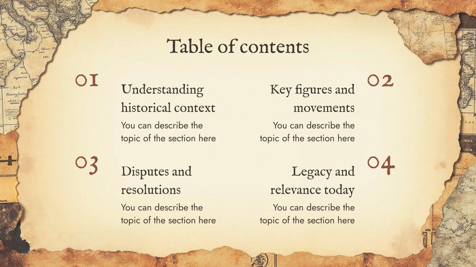 World History Key Moments for High School Presentation