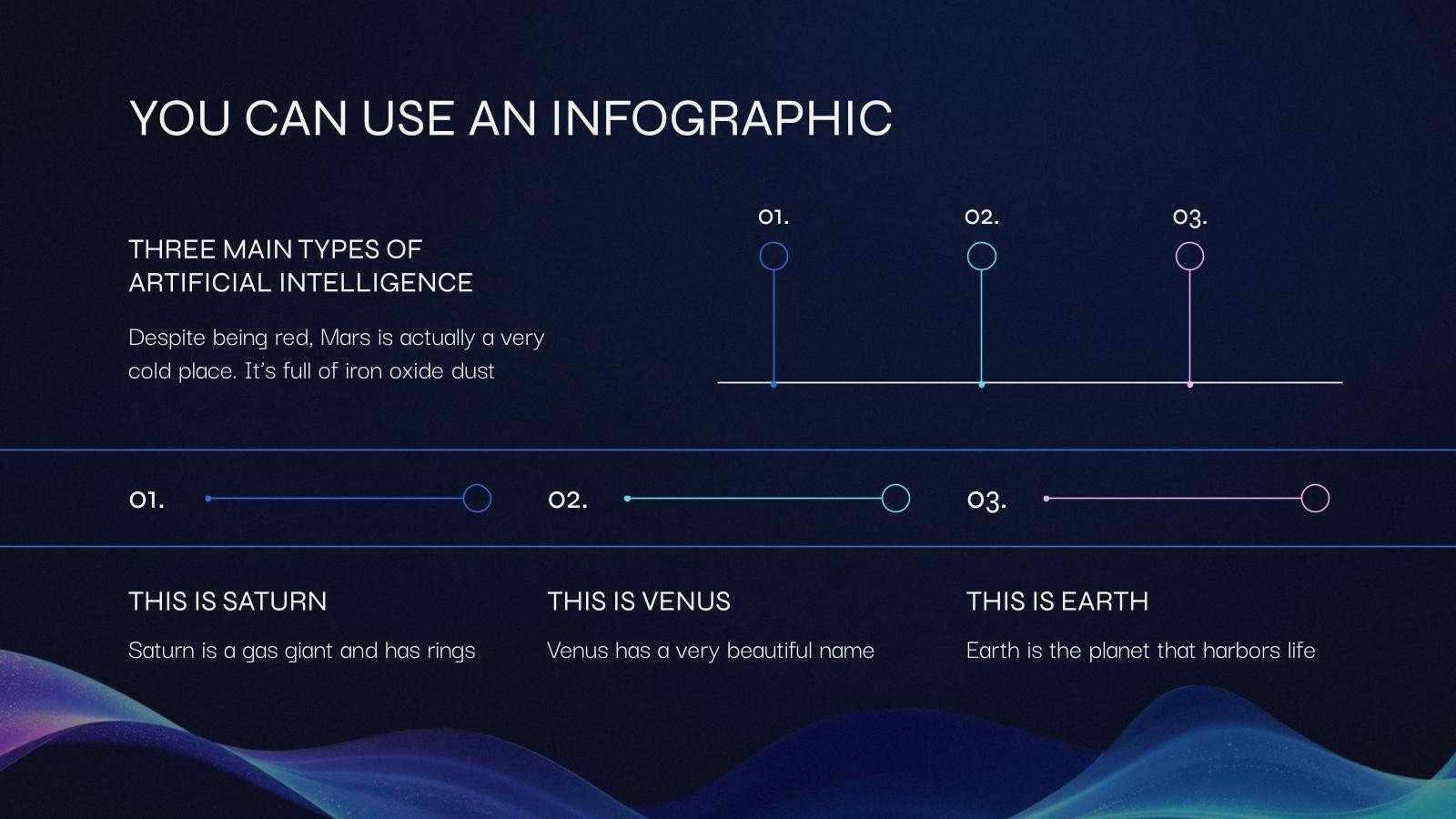 What is AI Technology? Presentation