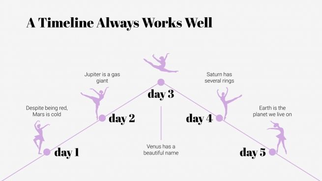 International Dance Day Google Slides and PowerPoint Template