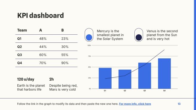Inspirational Professional Style Template Presentation