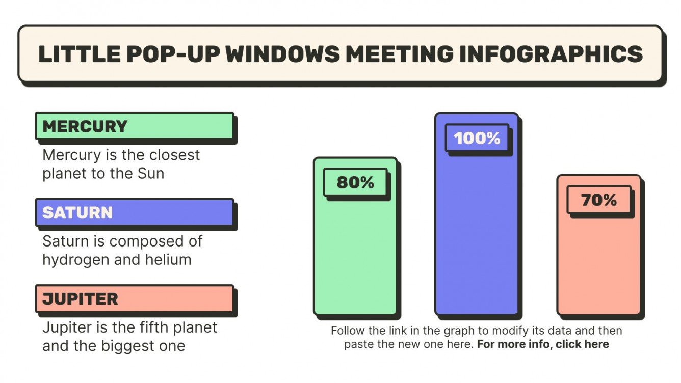 Pop-Up Windows Meeting Infographics | Google Slides & PPT