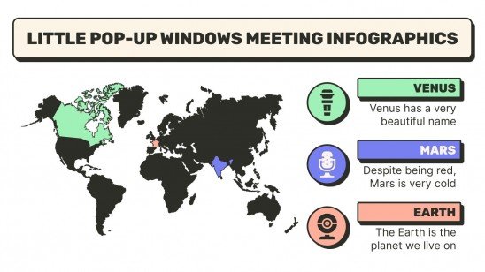 Pop-Up Windows Meeting Infographics | Google Slides & PPT