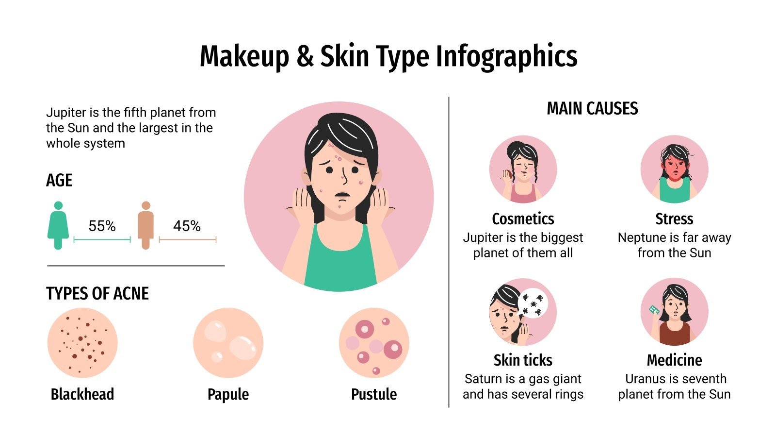 Makeup & Skin Type Infographics | Google Slides & PowerPoint