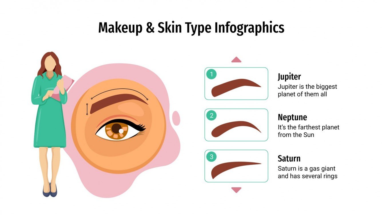 Makeup & Skin Type Infographics | Google Slides & PowerPoint