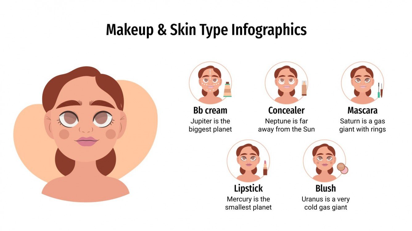 Makeup & Skin Type Infographics | Google Slides & PowerPoint