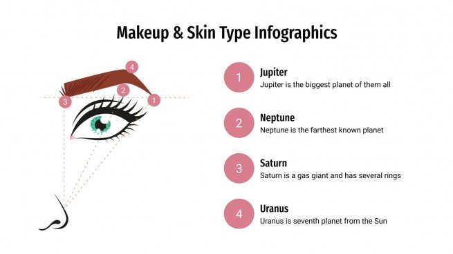 Makeup & Skin Type Infographics | Google Slides & PowerPoint