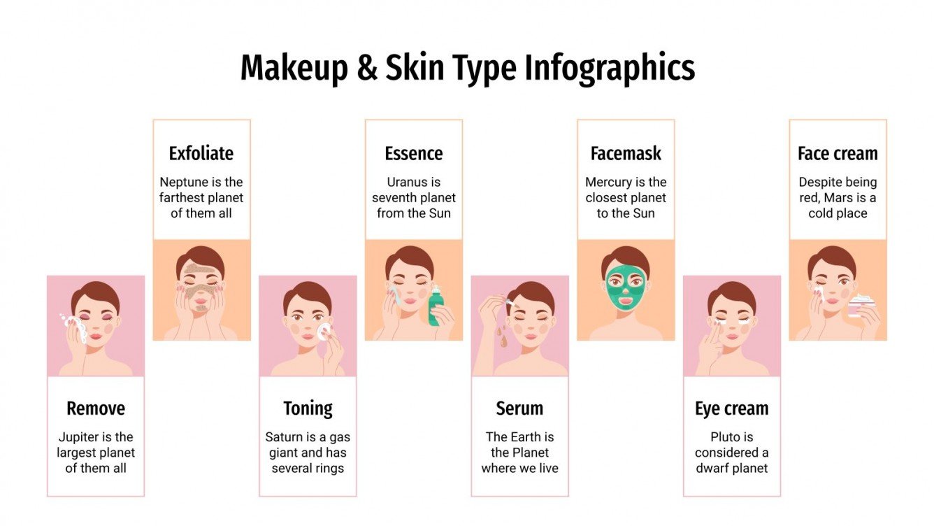 Makeup & Skin Type Infographics | Google Slides & PowerPoint