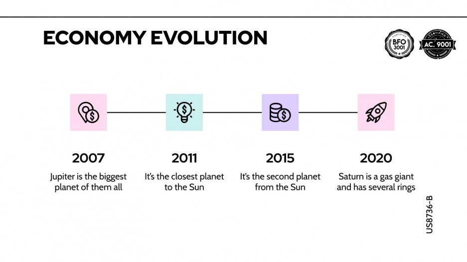 Government Economic Strategy | Google Slides & PPT template