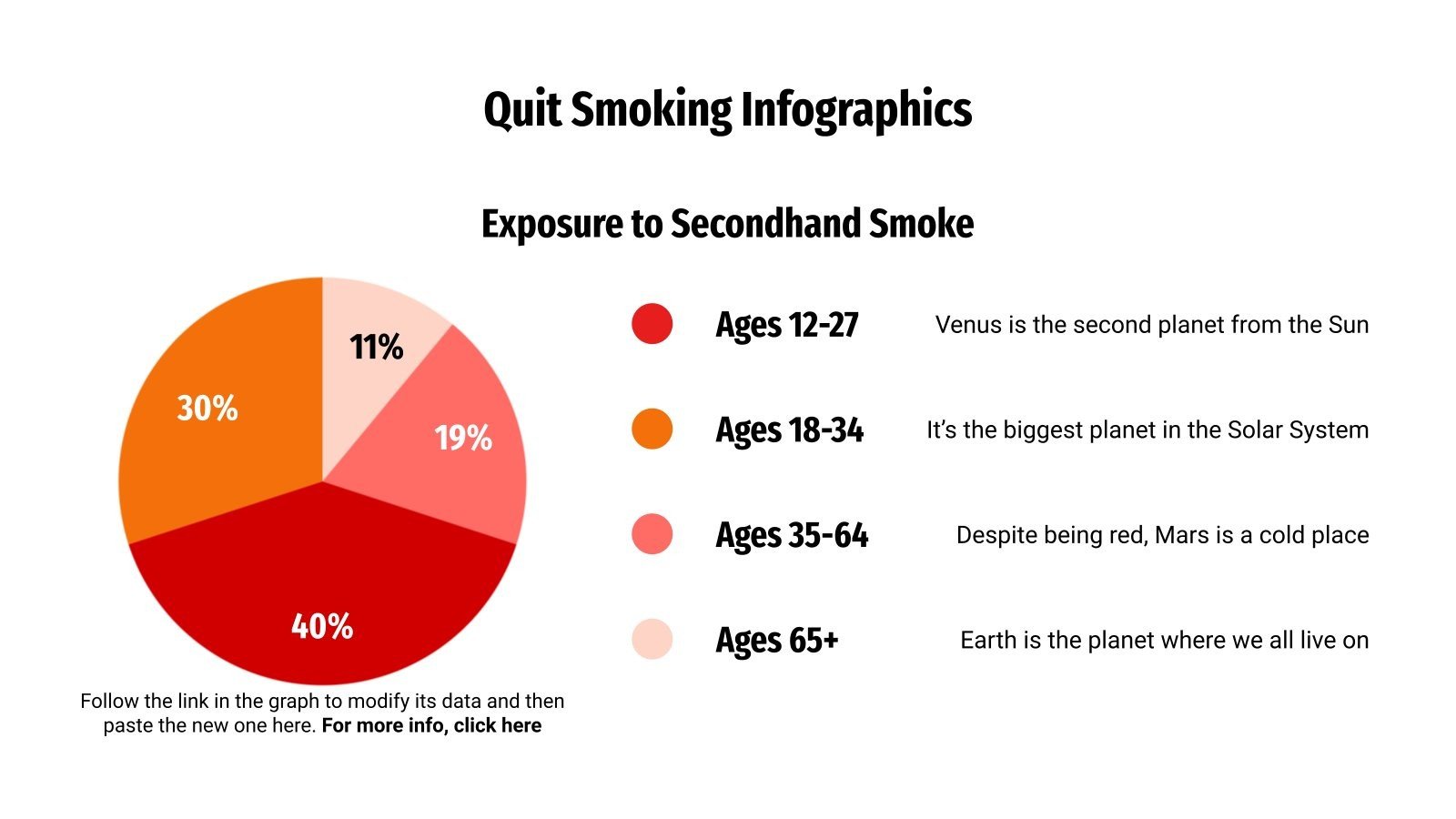 Quit Smoking Infographics | Google Slides & PPT template