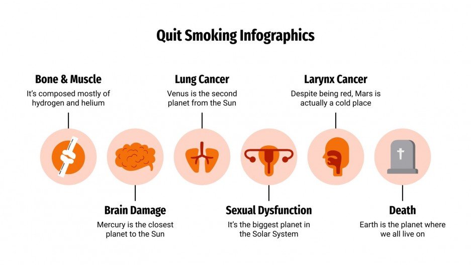 Quit Smoking Infographics | Google Slides & PPT template