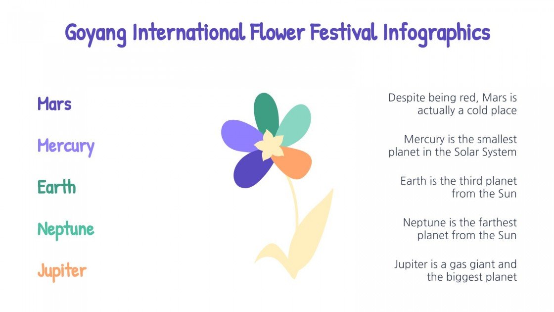 Goyang Flower Festival Infographics | Google Slides & PPT