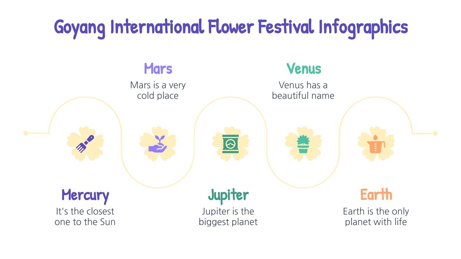 Goyang Flower Festival Infographics | Google Slides & PPT
